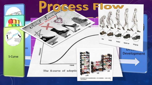 TRIZ Part 2 by Knight (TAR UC) | PPTX | Technology & Computing