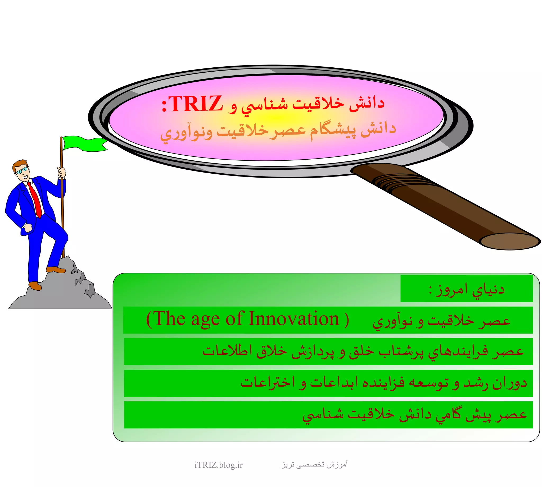 Triz | PDF