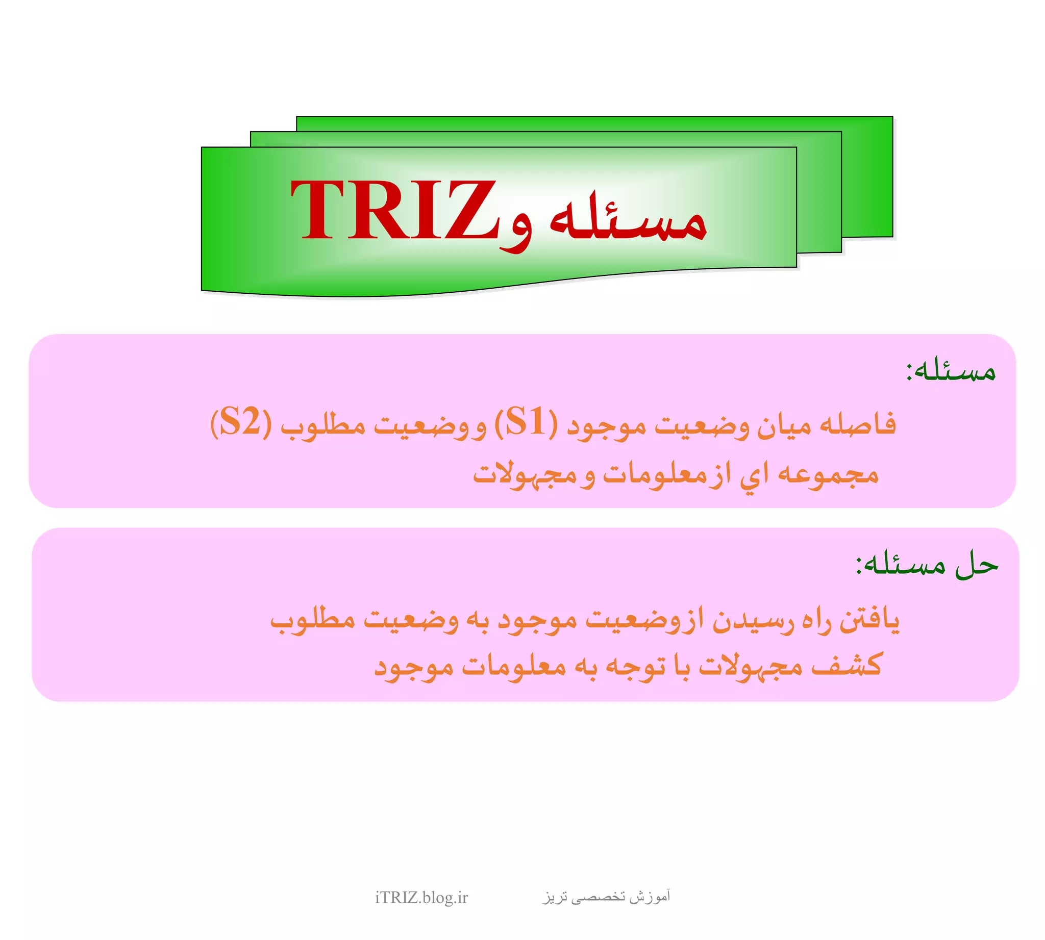 Triz | PPT