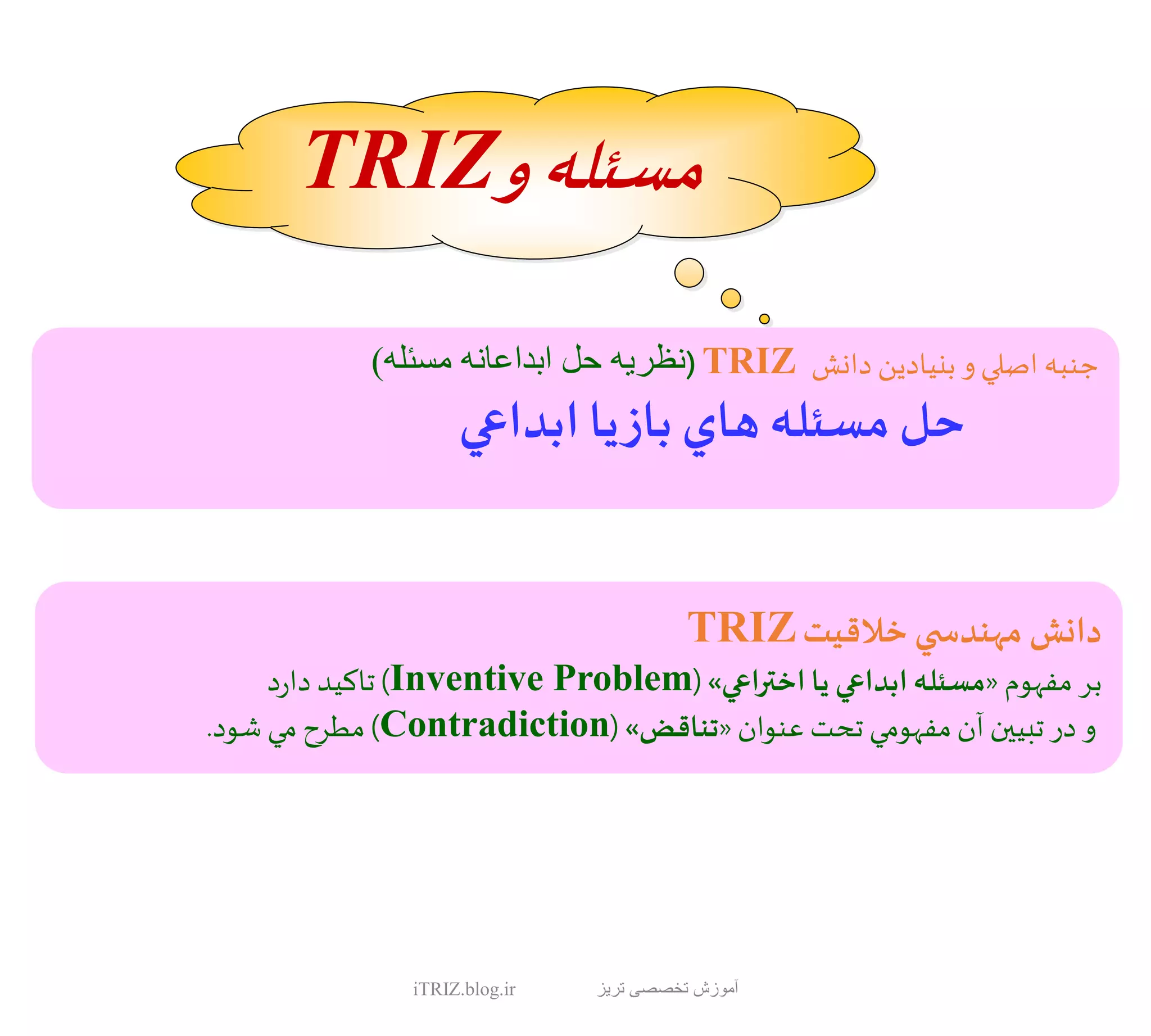 Triz | PPT