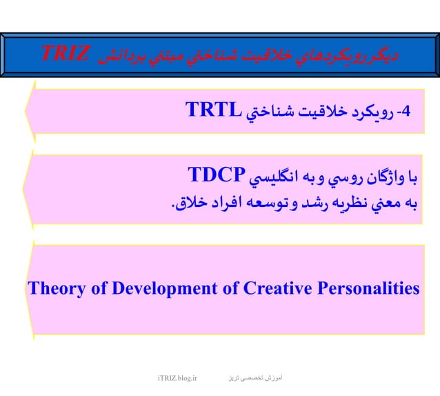 Triz | PPT