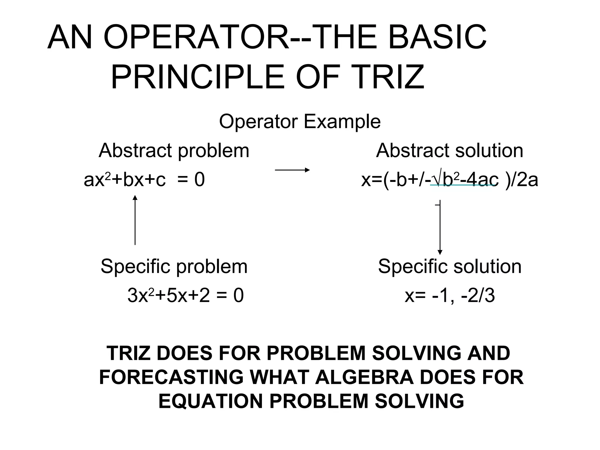 Triz Basics -Product Design & Development | PPT