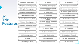 TRIZ-Theory of Inventive Problem Solving.pptx