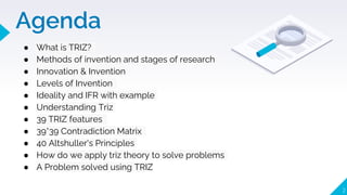 TRIZ-Theory of Inventive Problem Solving.pptx