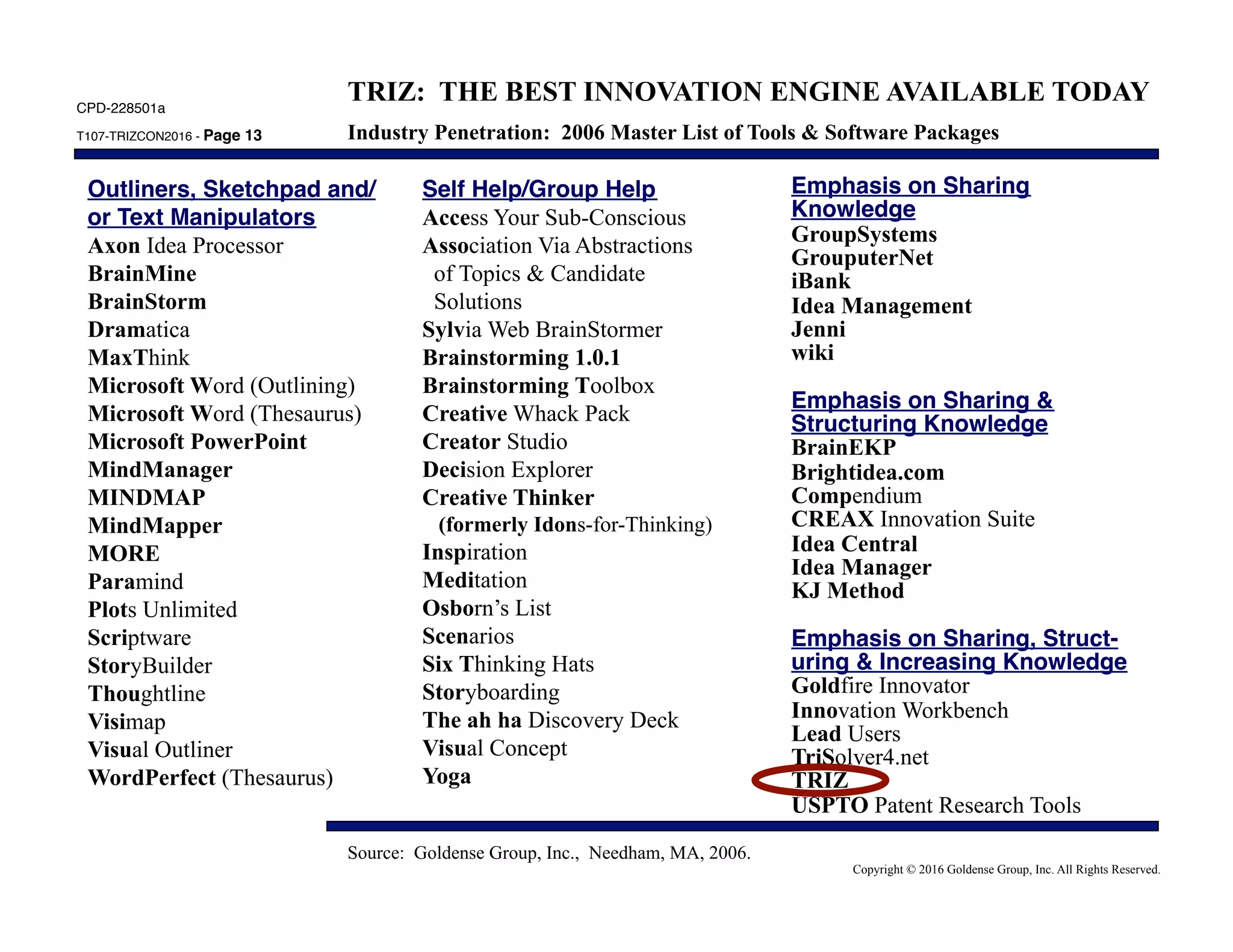 TRIZ: The Best Available Innovation Engine Today | PDF