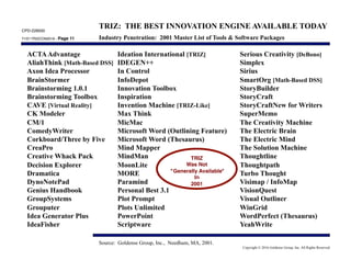 TRIZ: The Best Available Innovation Engine Today | PDF