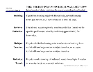 TRIZ: The Best Available Innovation Engine Today | PDF