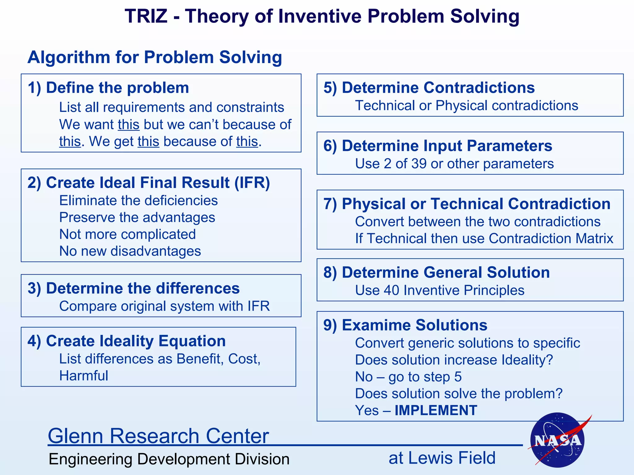TRIZ theory of inventive problem solving | PPT