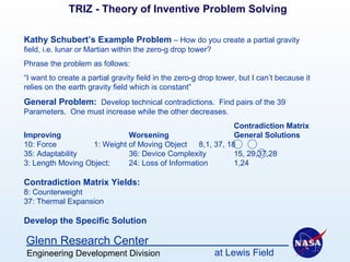 TRIZ theory of inventive problem solving | PPT