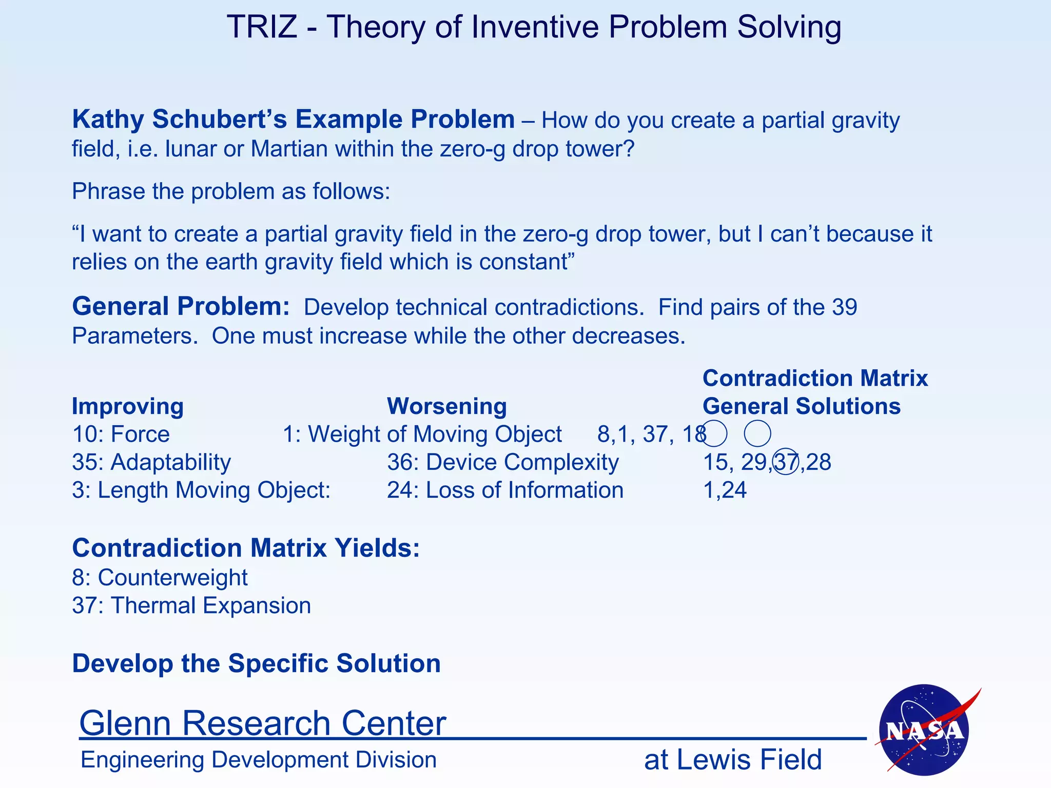 Triz - Product Design & Development | PPT