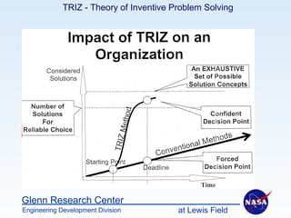 Triz - Product Design & Development | PPT