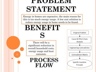 Triz 2013 (light bulb) part 1 | PPT | Gas and Electric | Home Utilities