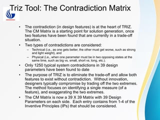 TRIZ by Egineer Muwowo Samuel.pdf