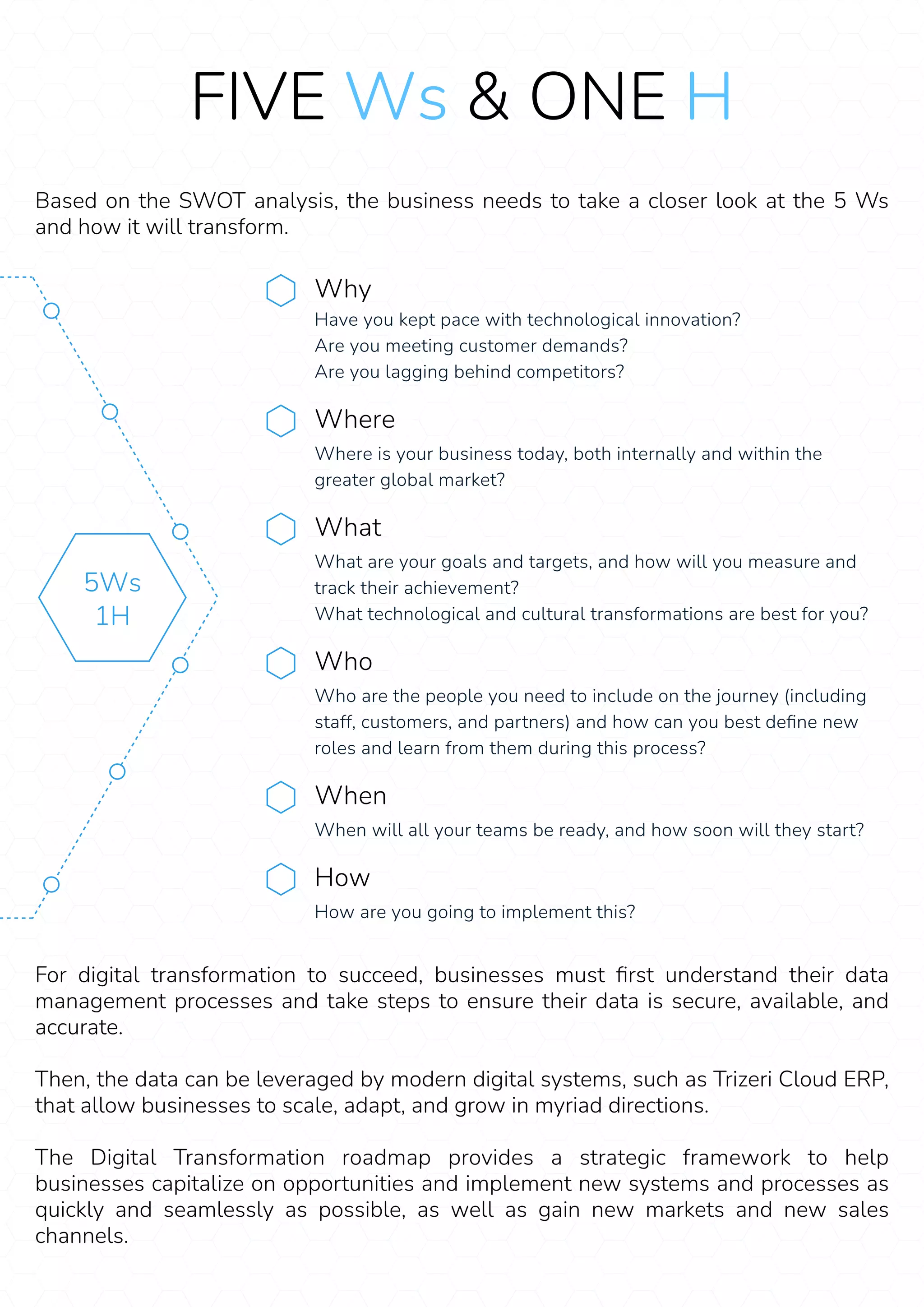 2021 ‧ Digital Economy Blueprint | PDF