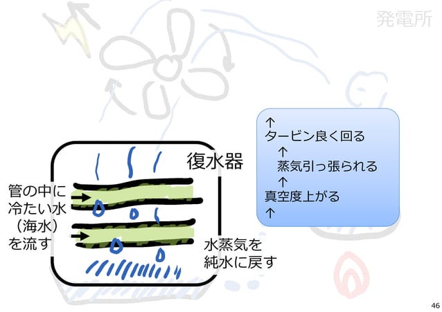TRIZ IdeaWorkshop 2013 （発明原理、矛盾マトリックス、智慧カード） | PDF | Lotteries and Scratchcards | Shopping