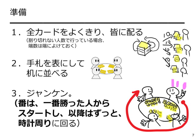 TRIZ IdeaWorkshop 2013 （発明原理、矛盾マトリックス、智慧カード） | PDF | Lotteries and Scratchcards | Shopping
