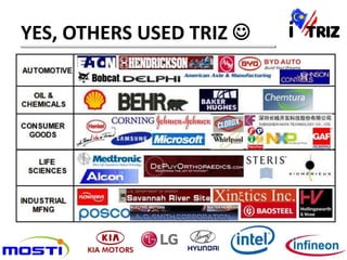 MOSTI TRIZ project 2015 [Dr. Zulhasni Abdul Rahim] | PPTX