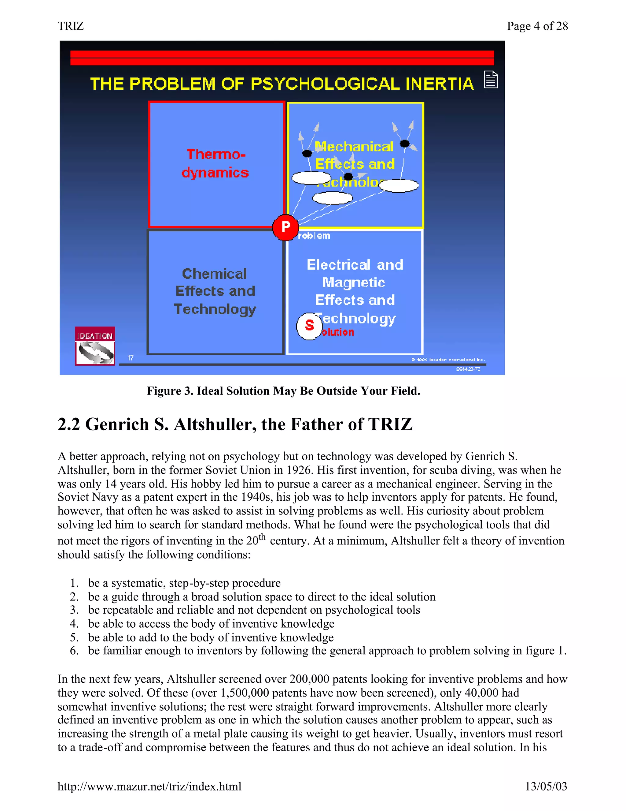 Triz overview __glenn_mazur | PDF