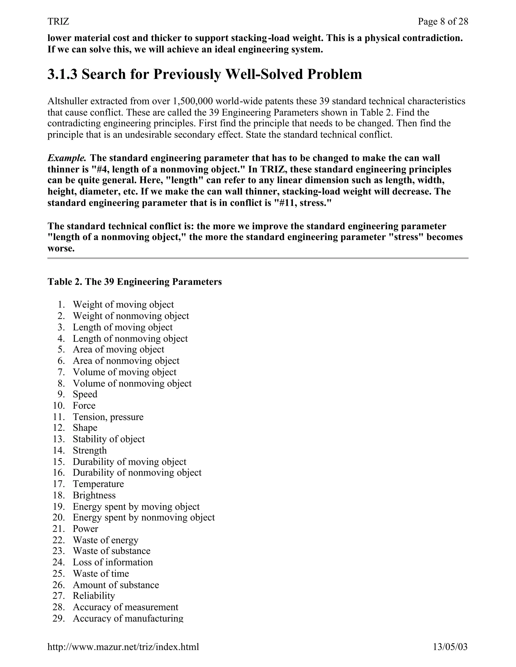 Triz overview __glenn_mazur | PDF