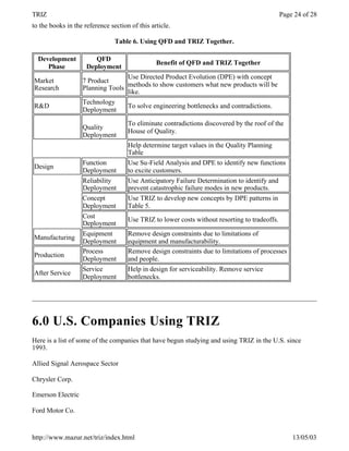 Triz overview __glenn_mazur | PDF | Science
