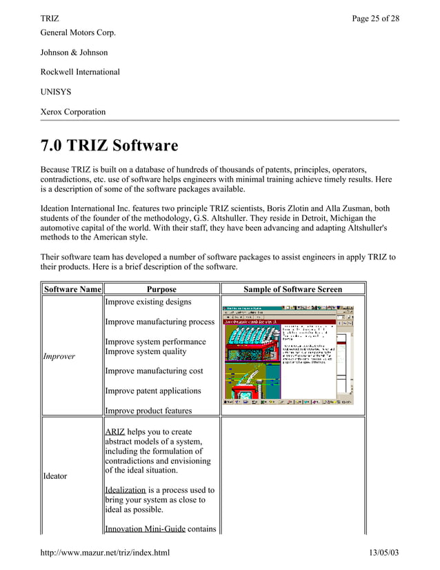 Triz overview __glenn_mazur | PDF