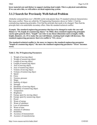 Triz overview __glenn_mazur | PDF