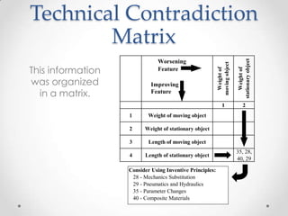 TRIZ overview and examples | PPTX