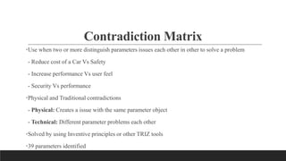 Triz problem solving method.1.1 | PPT