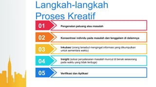 Pengenalan metode triz untuk kalangan pelajar | PPT
