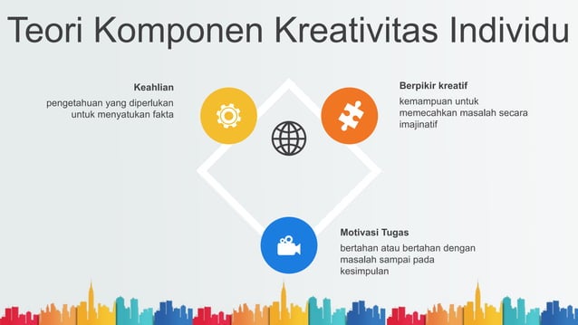 Pengenalan metode triz untuk kalangan pelajar | PPT