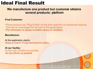 Ideal Final Result | PPT