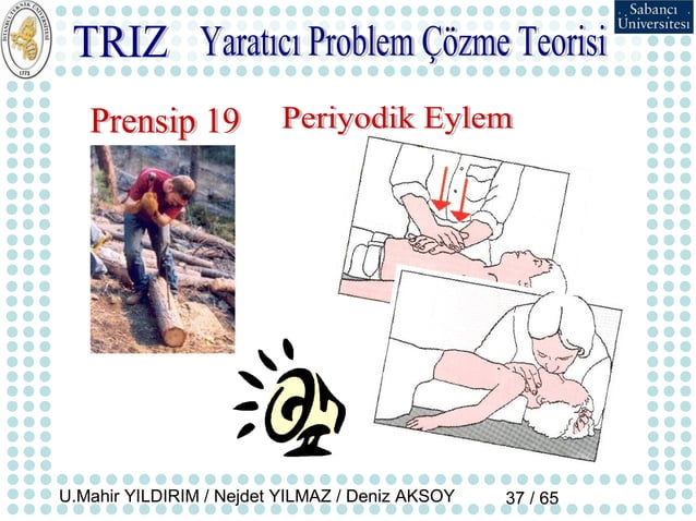 Triz sunum | PPT