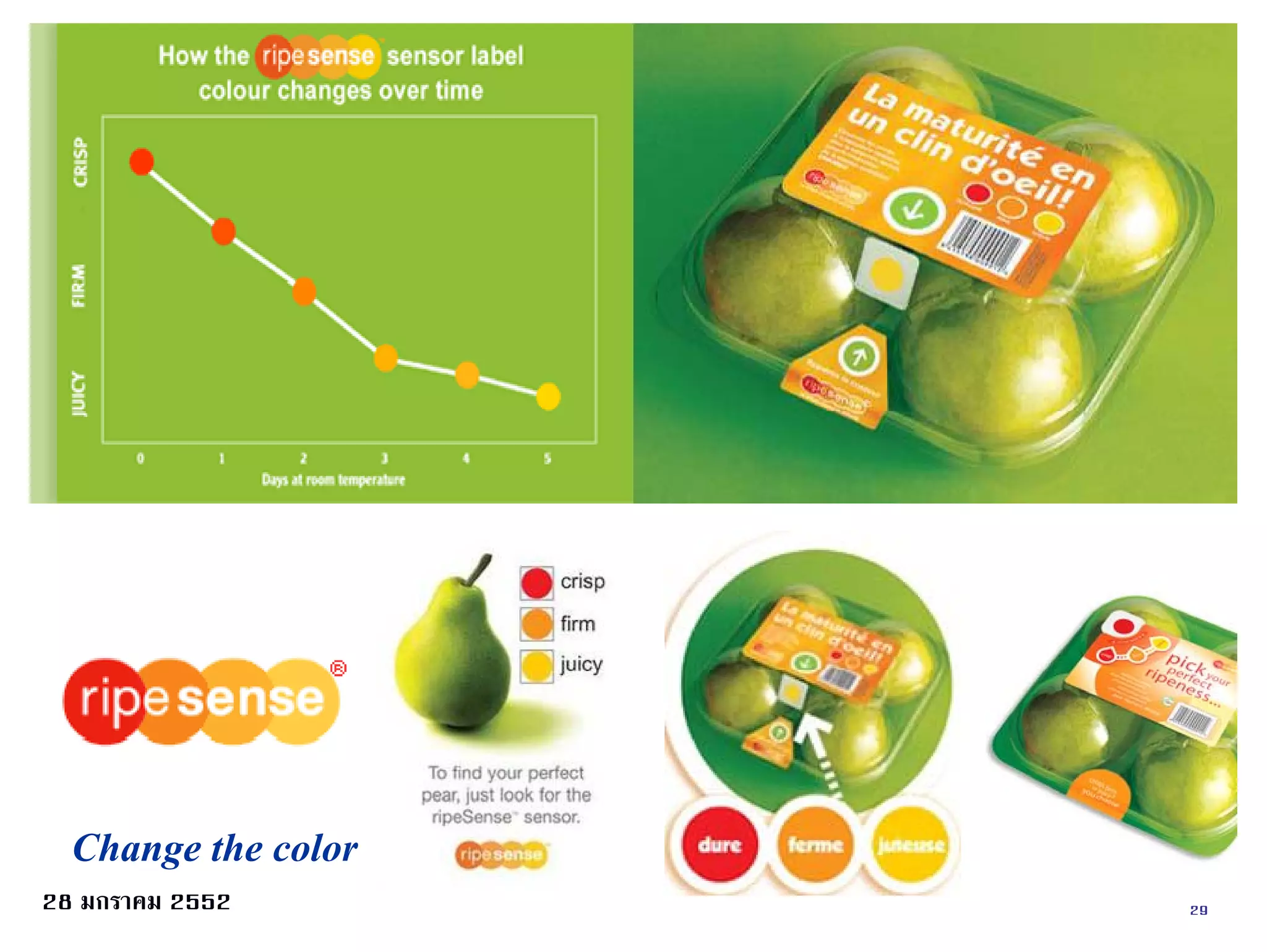 Triz Workshop Study Case By Pantapong | PDF