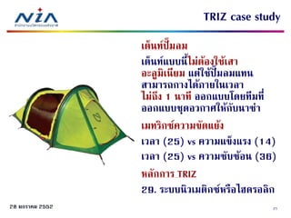 Triz Workshop Study Case By Pantapong | PPT