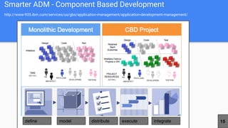 Component based design | PDF | Computer Software and Applications | Computing