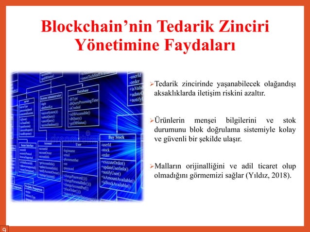 Blockchain ve Tedari̇k Zi̇nci̇ri̇ Yöneti̇mi̇ | PPTX