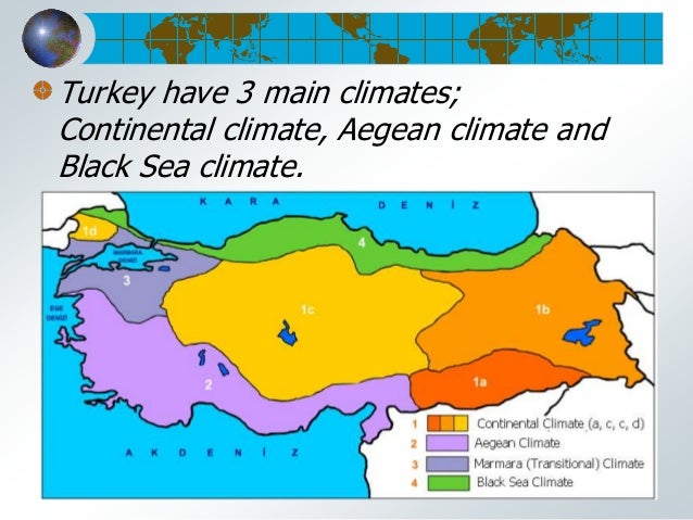 Türki̇ye Presantation USS