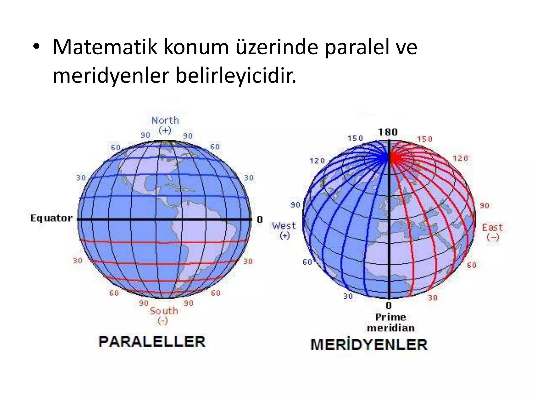 Türkiyenin konumu | PPTX