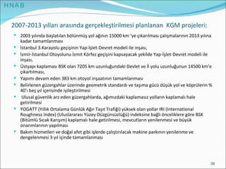 TüRkiye’De Asfalt Ve Asfalt Santraller I SektöR Raporu 2009 A | PPT