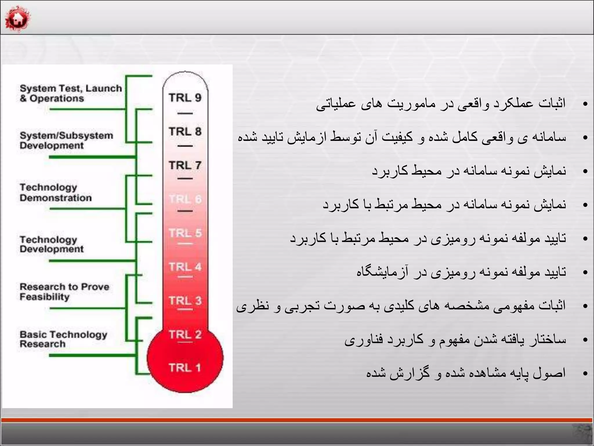 Technology Readiness Level (TRL) | PPTX