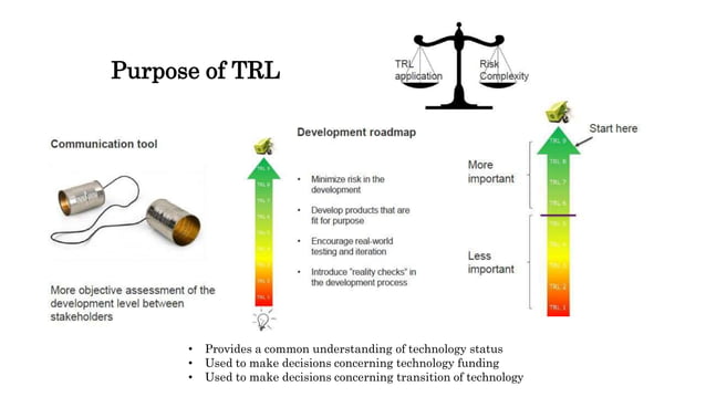 TRL technology readiness level of p.pptx | Technology & Computing