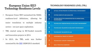 TRL technology readiness level of p.pptx
