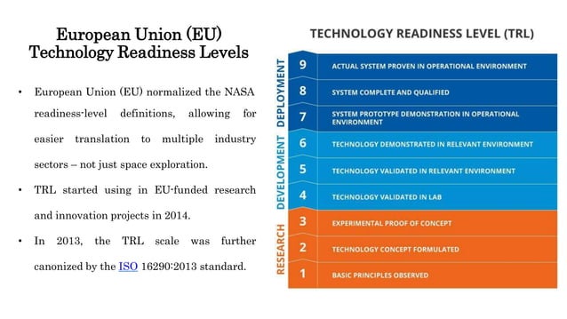 TRL technology readiness level of p.pptx | Technology & Computing
