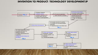 Trl and value chain | PPT