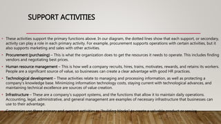 Trl and value chain | PPT