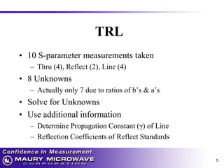 Trl calibration | PPTX