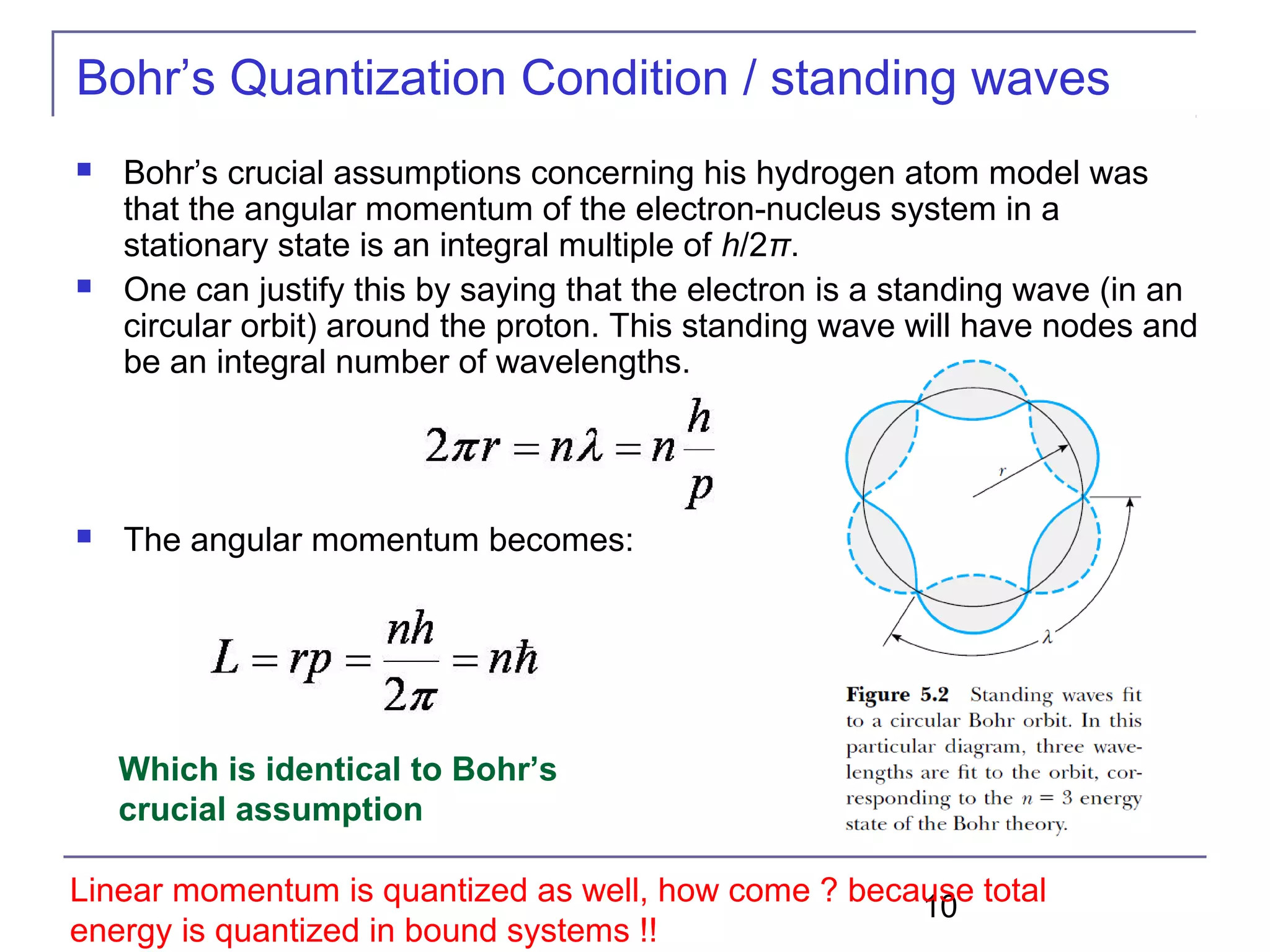CHAPTER 5 Wave Properties of Matter and Quantum Mechanics I | PPT