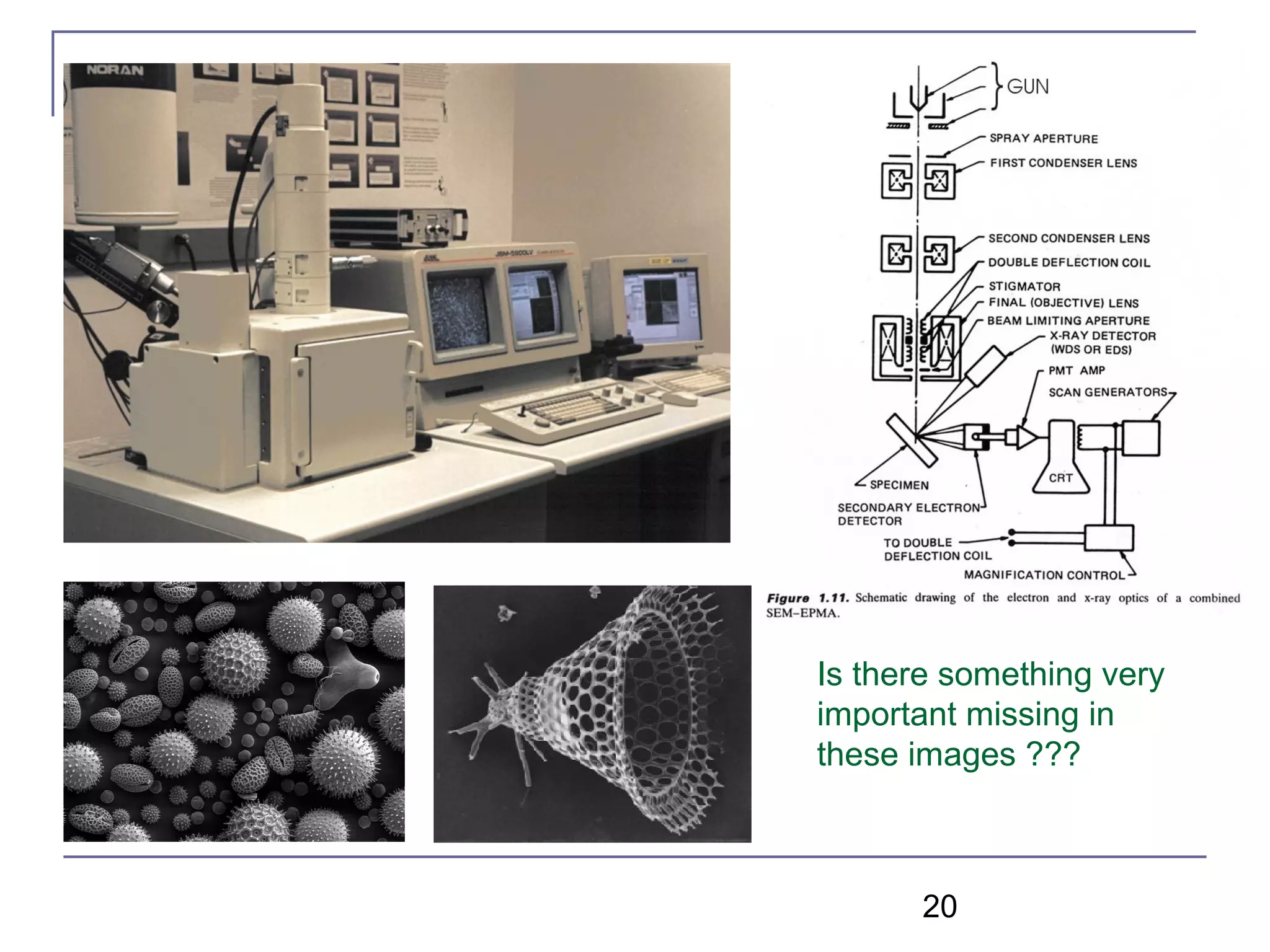 CHAPTER 5 Wave Properties of Matter and Quantum Mechanics I | PPT