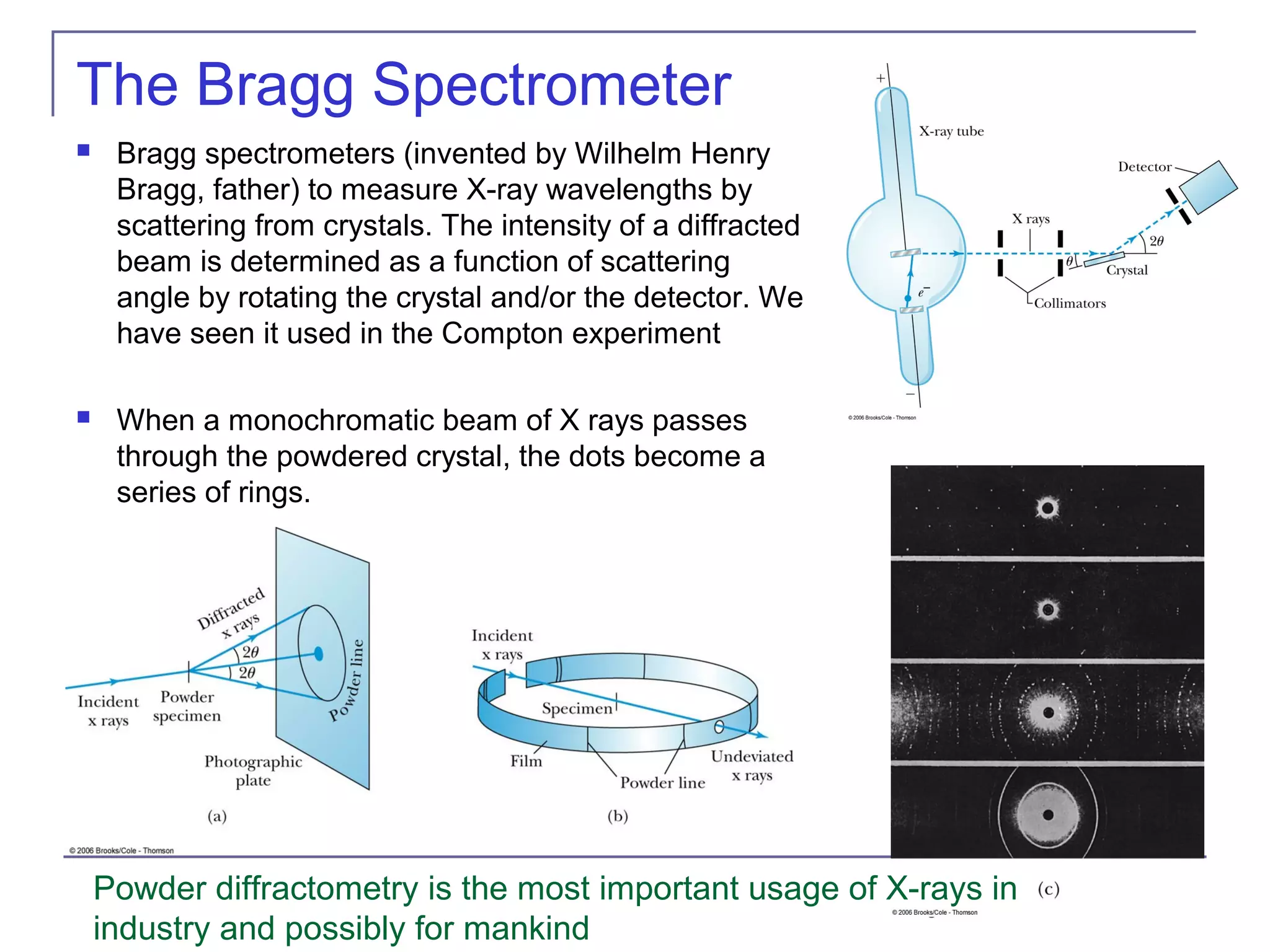 CHAPTER 5 Wave Properties of Matter and Quantum Mechanics I | PPT