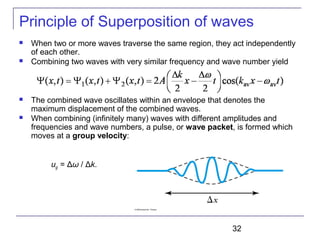 CHAPTER 5 Wave Properties of Matter and Quantum Mechanics I | PPT